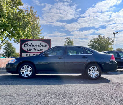Columbus Car Trader – Car Dealer in Reynoldsburg, OH