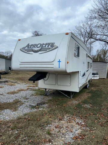 Jones Auto Sales – Car Dealer in Poplar Bluff, MO