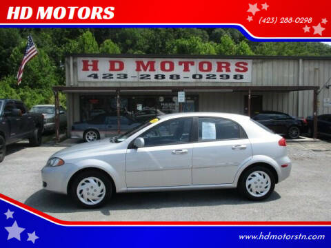 Hd Motors Kingsport Tennessee