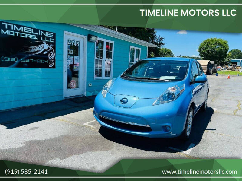 Cheap Cars For Sale - Carsforsale.com®