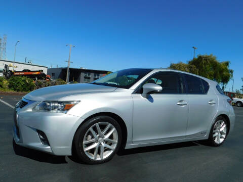 Conti Auto Sales Inc – Car Dealer in Burlingame, CA