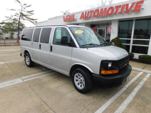 Full-Size For Sale in Norfolk, VA - Vail Automotive