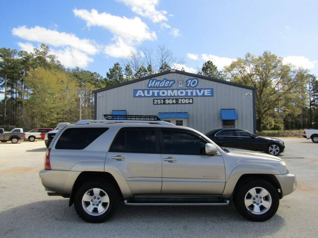 2003 Toyota 4Runner For Sale - Carsforsale.com®